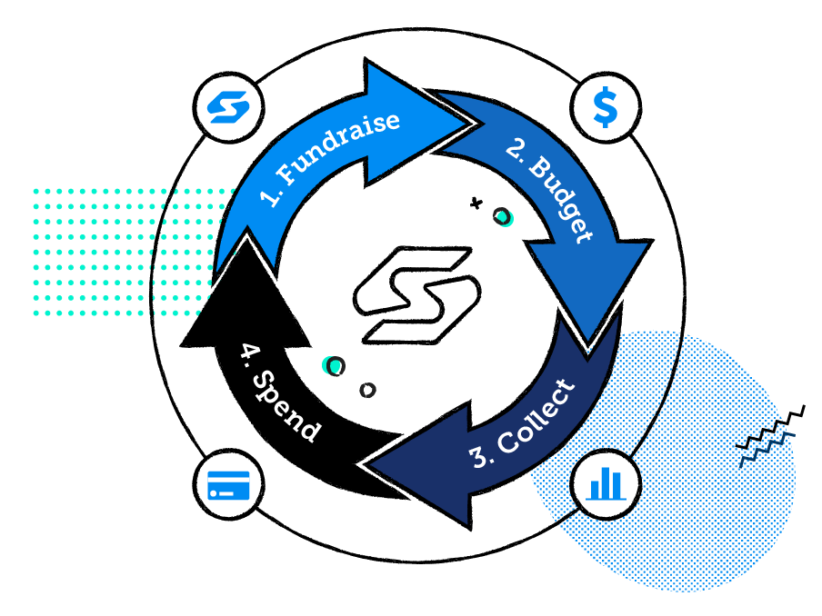 Snap! Spend + Snap! Raise